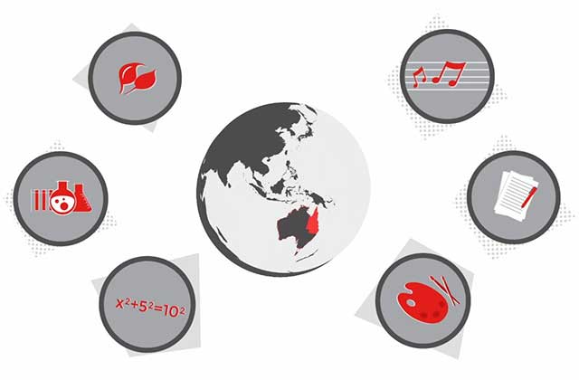 Home [Queensland Curriculum and Assessment Authority]