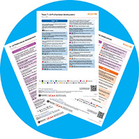 P–10 Australian Curriculum news | Queensland Curriculum and Assessment ...