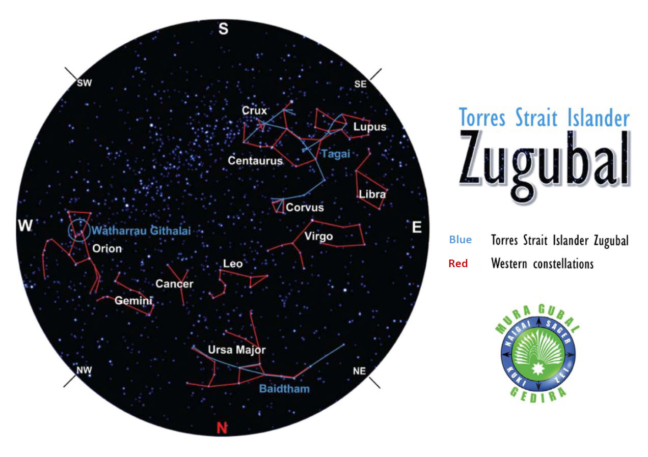 Seasons and stars in the Torres Strait Islands | Queensland Curriculum ...