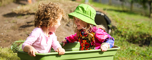 Queensland kindergarten learning guideline (QKLG) | Queensland ...